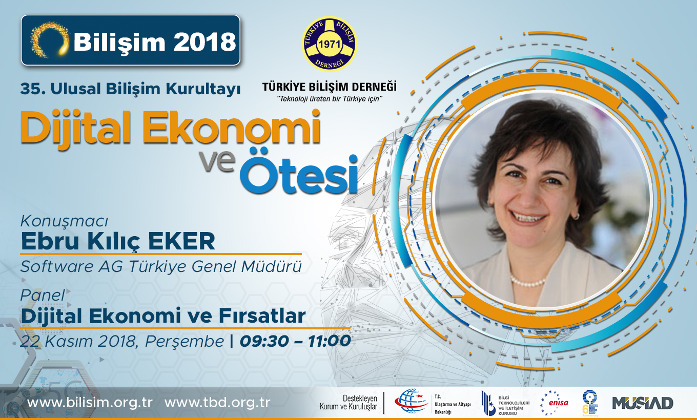 PROGRAM – BİLİŞİM 2018 – TBD 35. ULUSAL BİLİŞİM KURULTAYI